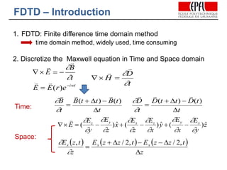 Frequency and FDTD.ppt