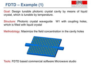 Frequency and FDTD.ppt
