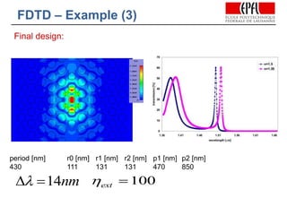 Frequency and FDTD.ppt