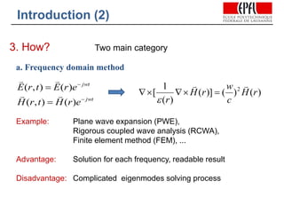 Frequency and FDTD.ppt