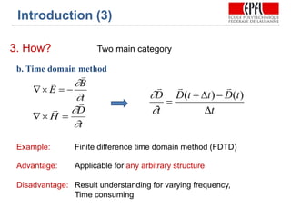 Frequency and FDTD.ppt