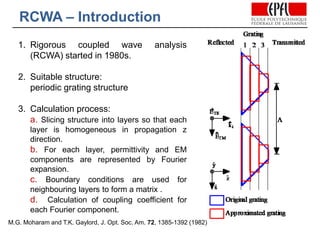 Frequency and FDTD.ppt