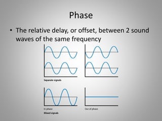 Frequency and phase | PPT