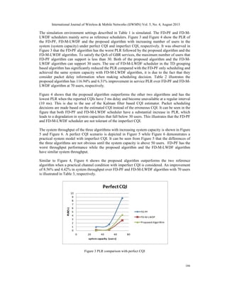 FREQUENCY AND TIME DOMAIN PACKET SCHEDULING BASED ON CHANNEL PREDICTION ...