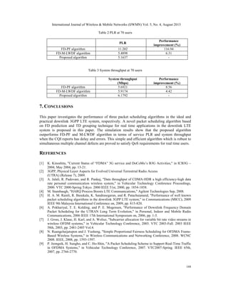 FREQUENCY AND TIME DOMAIN PACKET SCHEDULING BASED ON CHANNEL PREDICTION WITH IMPERFECT CQI IN ...