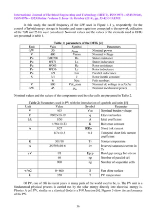 Frequency control in a microgrid including controllable load | PDF