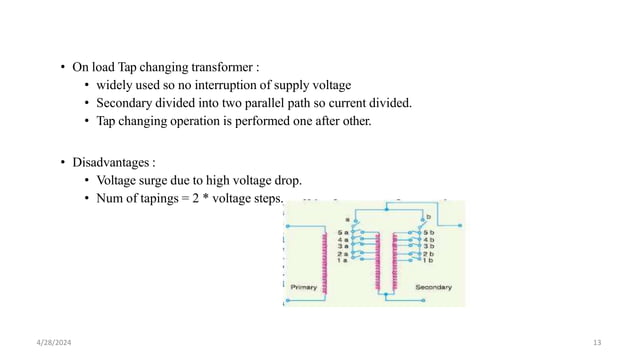 Frequency Control And Voltage Control Pptx
