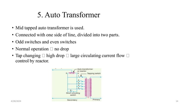 Frequency control & Voltage control.pptx