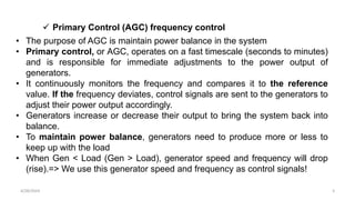 Frequency control & Voltage control.pptx