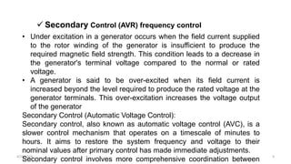 Frequency control & Voltage control.pptx