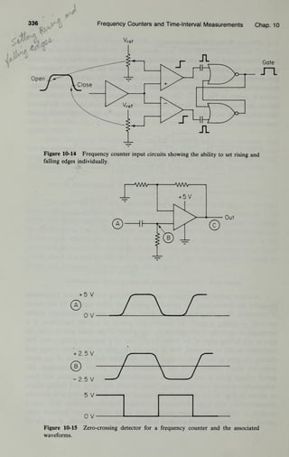FREQUENCY COUNTERS AND TIME-INTERVAL MEASUREMENTS.pdf