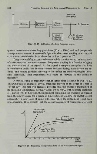 FREQUENCY COUNTERS AND TIME-INTERVAL MEASUREMENTS.pdf