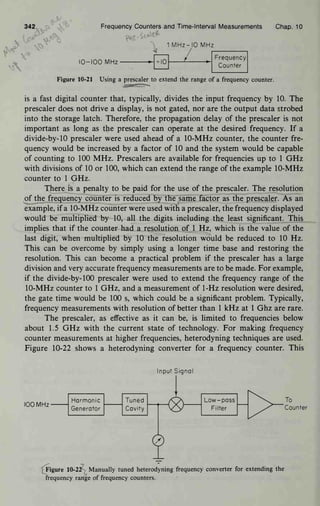FREQUENCY COUNTERS AND TIME-INTERVAL MEASUREMENTS.pdf