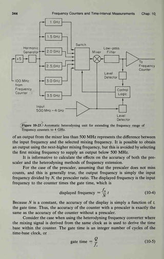 FREQUENCY COUNTERS AND TIME-INTERVAL MEASUREMENTS.pdf