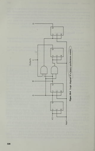 FREQUENCY COUNTERS AND TIME-INTERVAL MEASUREMENTS.pdf