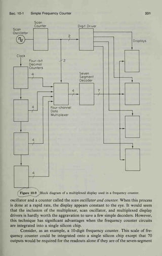 FREQUENCY COUNTERS AND TIME-INTERVAL MEASUREMENTS.pdf