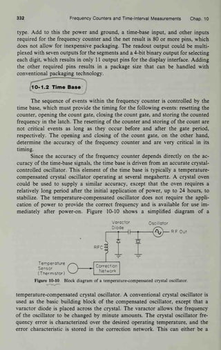 FREQUENCY COUNTERS AND TIME-INTERVAL MEASUREMENTS.pdf