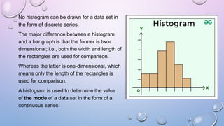 Frequency curves and Time series lines.pptx