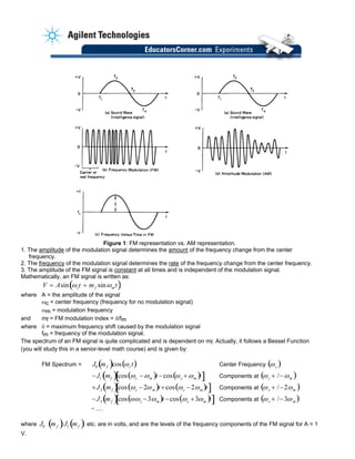 Frequency deviation | PDF