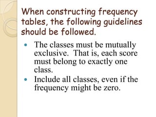 Frequency distribution | PPTX