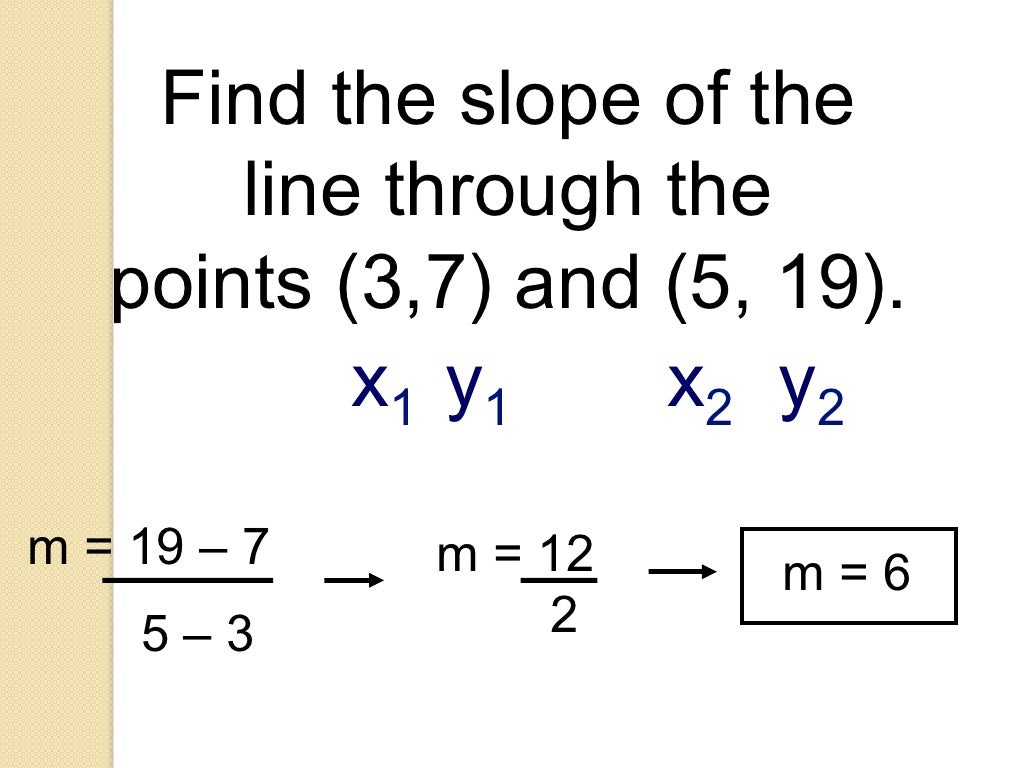 Frequency distribution