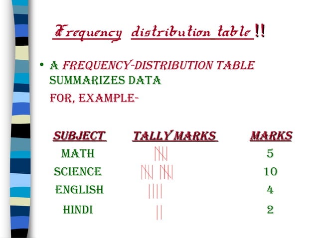 Frequency distribution | PPT