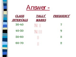 Frequency distribution | PPT