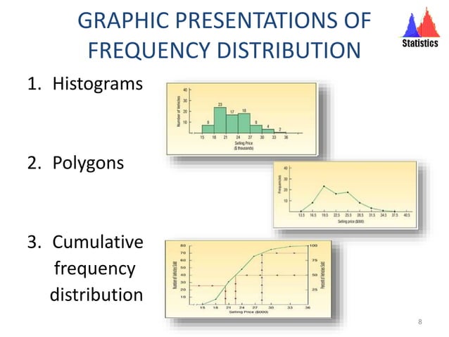 Frequency distribution | PPTX