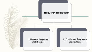 Frequency distribution | PPT