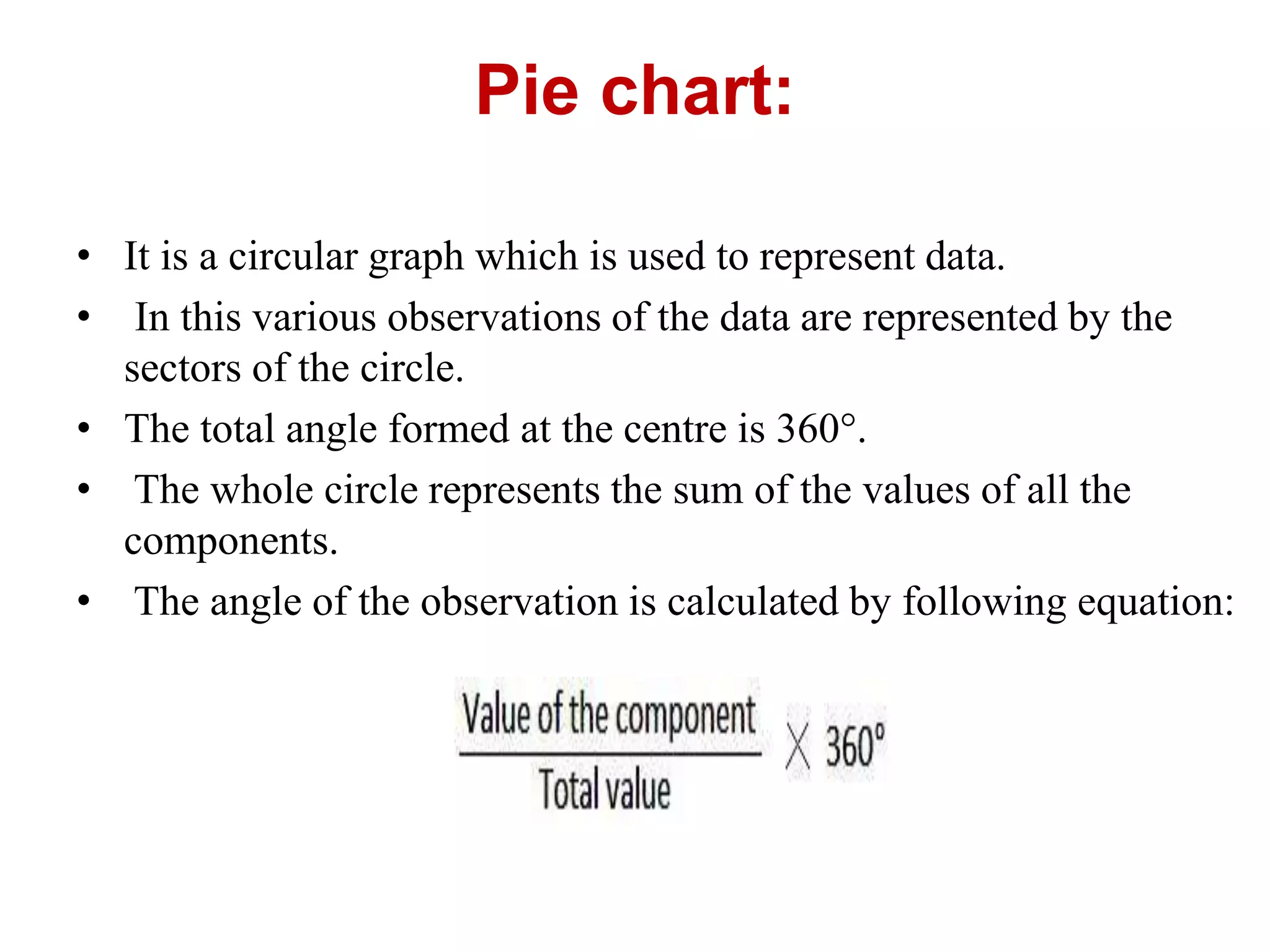Biostatistics Frequency distribution | PPTX
