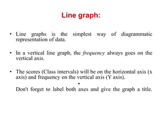 Biostatistics Frequency distribution | PPTX