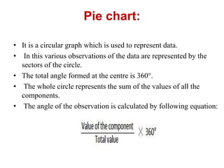 Biostatistics Frequency distribution | PPTX