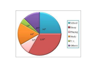 Biostatistics Frequency distribution | PPTX