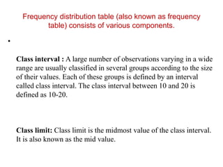Biostatistics Frequency distribution | PPTX