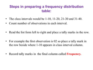 Biostatistics Frequency distribution | PPTX
