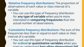 FREQUENCY DISTRIBUTION in Basic Statistics with clear samples.ppt