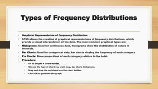 FREQUENCY DISTRIBUTION,INTRODUCTION,TYPES.pptx