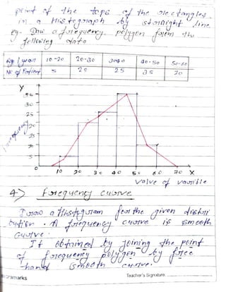 Frequency distribution details , Introduction, Objectives, Types ...