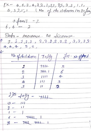 Frequency distribution details , Introduction, Objectives, Types ...