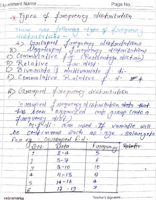 Frequency distribution details , Introduction, Objectives, Types ...