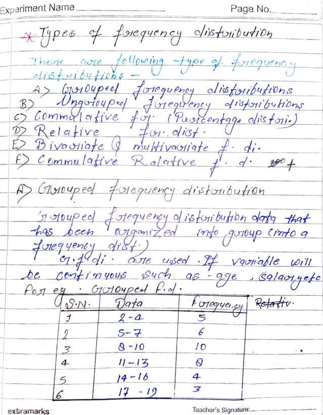 Frequency distribution details , Introduction, Objectives, Types ...