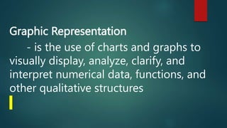 Frequency Distribution and Graphic Representational | PPTX