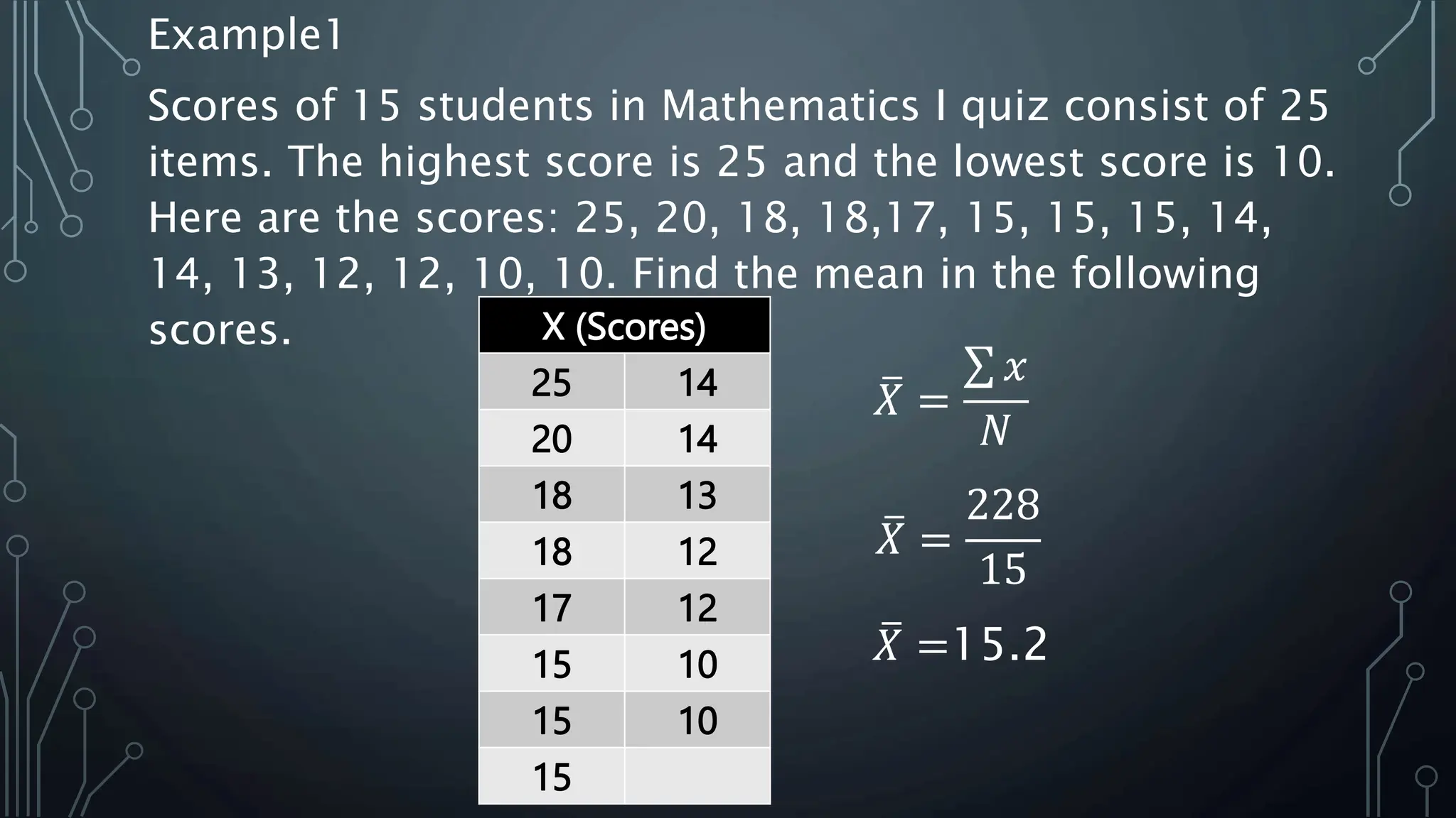 Frequency Distribution (Class-interval- Tally).pptx