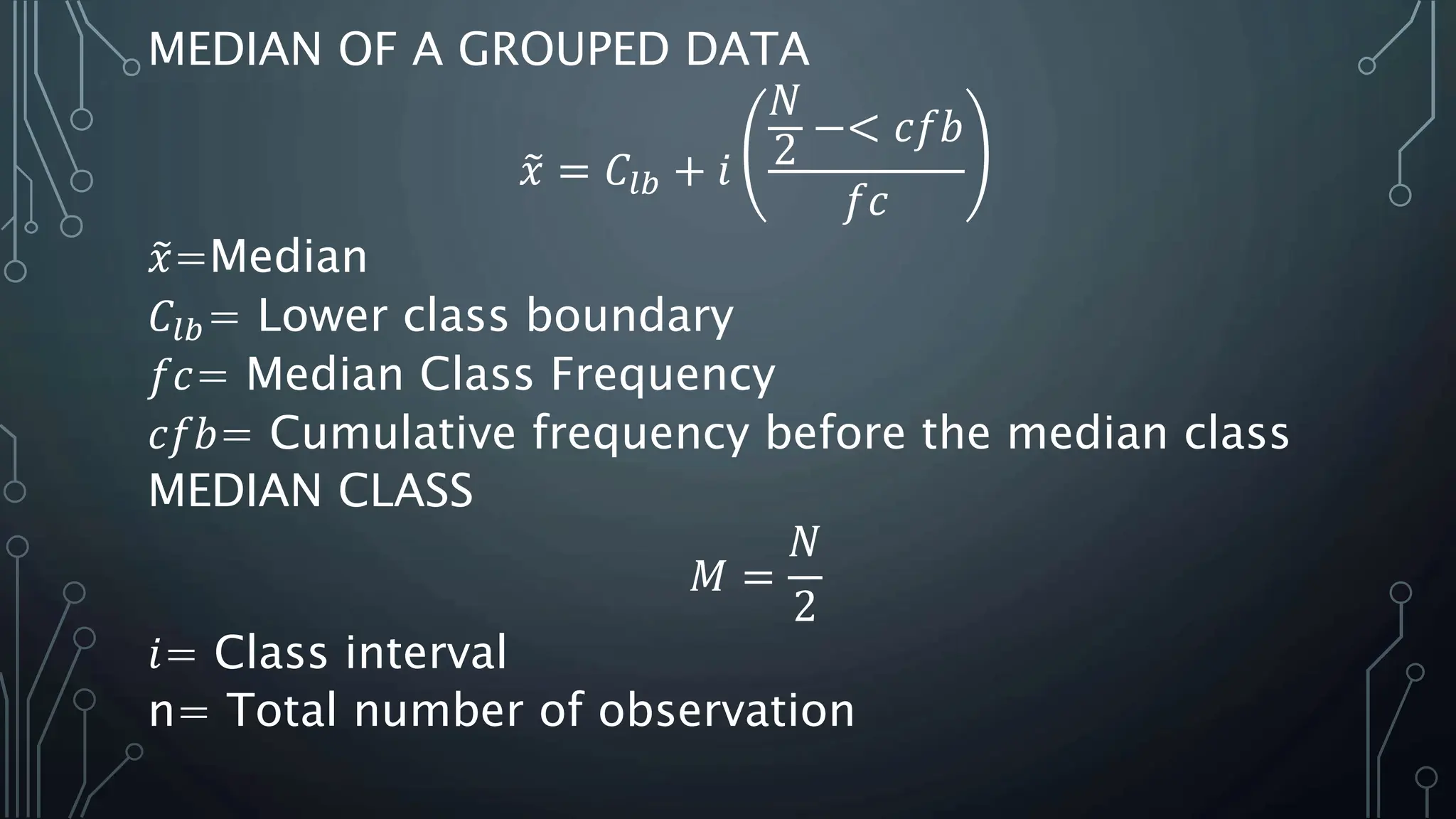 Frequency Distribution (Class-interval- Tally).pptx