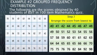 Frequency Distribution (Class-interval- Tally).pptx
