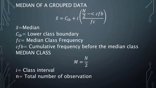 Frequency Distribution (Class-interval- Tally).pptx