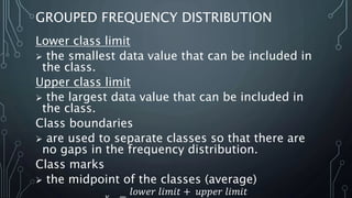 Frequency Distribution (Class-interval- Tally).pptx