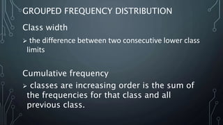 Frequency Distribution (Class-interval- Tally).pptx