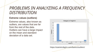 Frequency Distribution Continuous Data.pptx