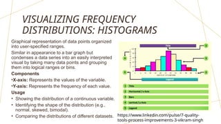 Frequency Distribution Continuous Data.pptx